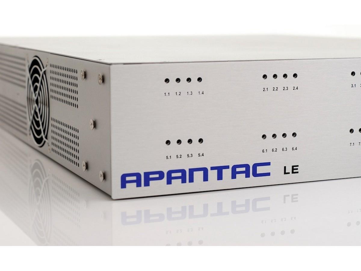 Apantac multiviewer - bopqeshops