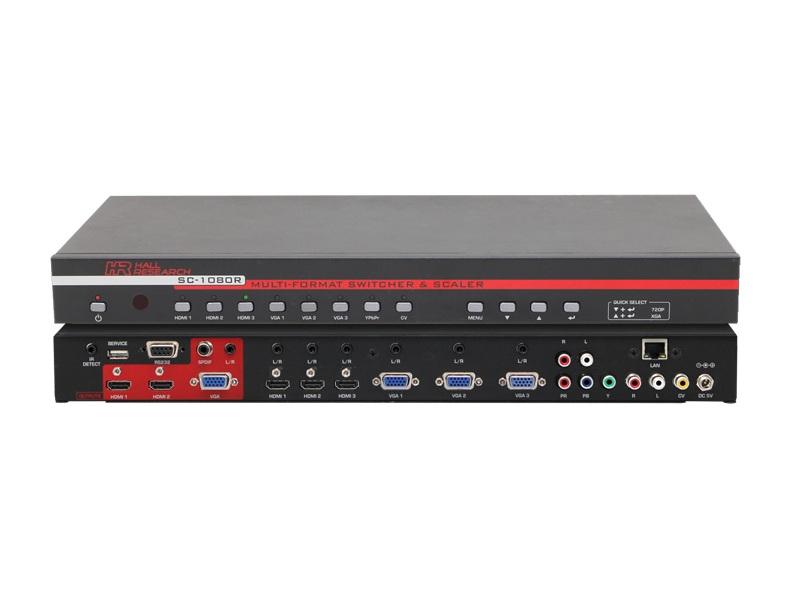 Configurable Presentation Multi-Format Switchers and Routers