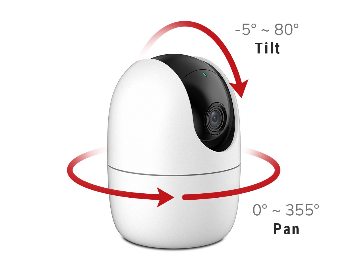 Orb ICRealtime 2MP Indoor Pan Tilt WiFi Security Camera with Built-In ...